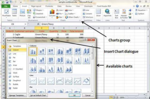 How To Create Charts In MS Excel 2010 | Clarified.com