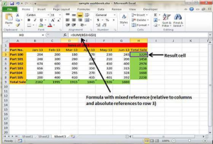 How To Use Formula Reference In The MS Excel 2010 | Clarified.com